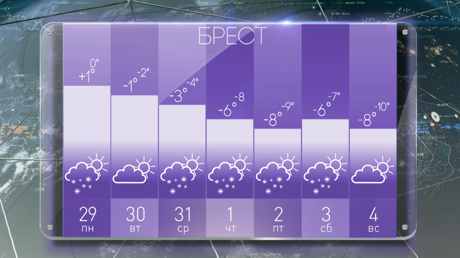 Мороз и небольшой снег. С какой погодой встретим Новый год | Газета ...